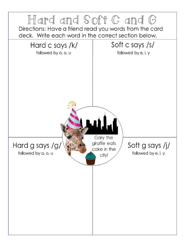 26 Hard and Soft C & G Poster Pack and Resources | PDF