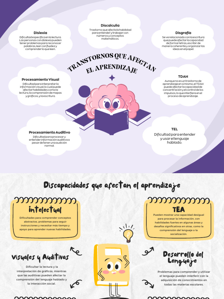Organizador Gráfico Día Del Libro y Lectura Ilustración Violeta y Rosa ...