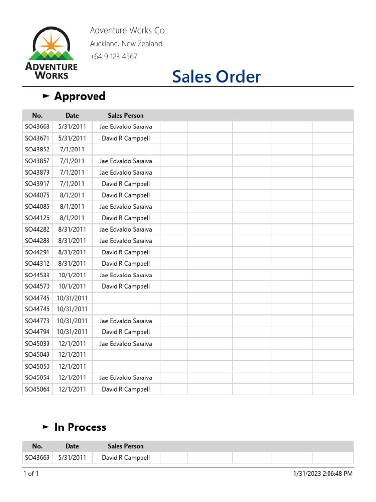 Sales Orders-2011 | PDF