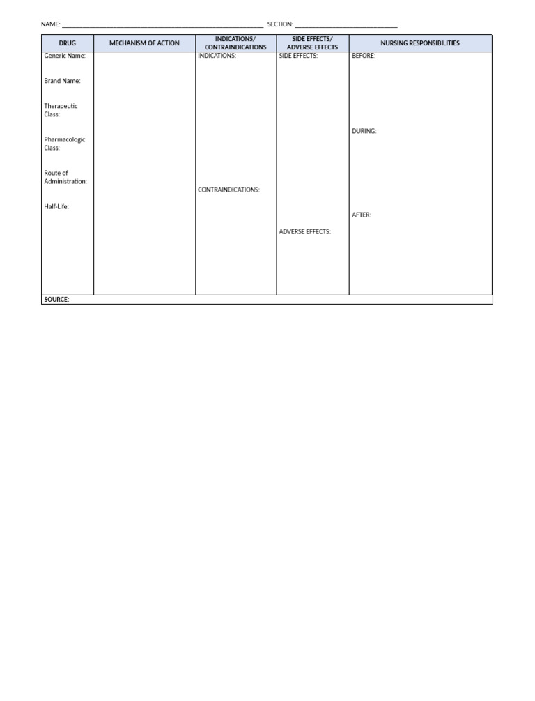 Drug Study Template | PDF
