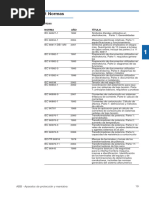 Norma IEC 60445 Identificación de Equipos Eléctricos y Conductores ...