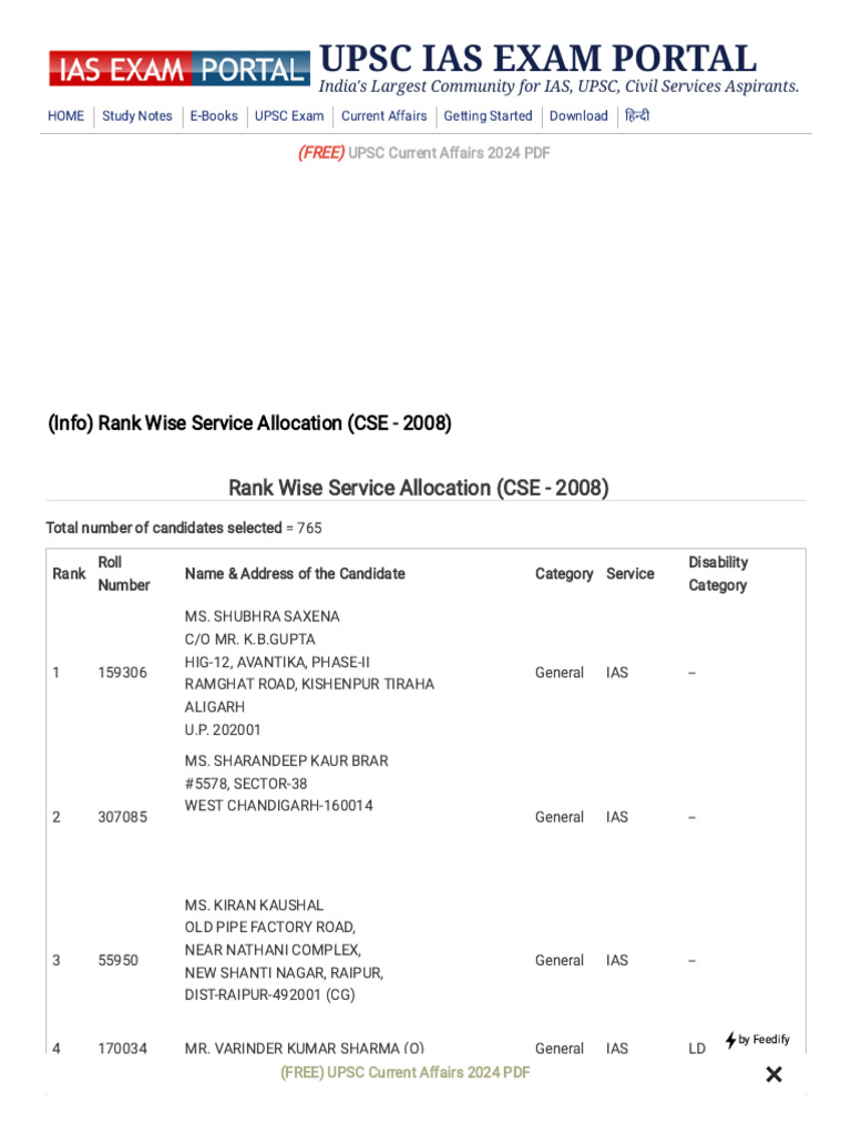UPSC 2008 IAS Service Allocation List | PDF | Government Of India ...
