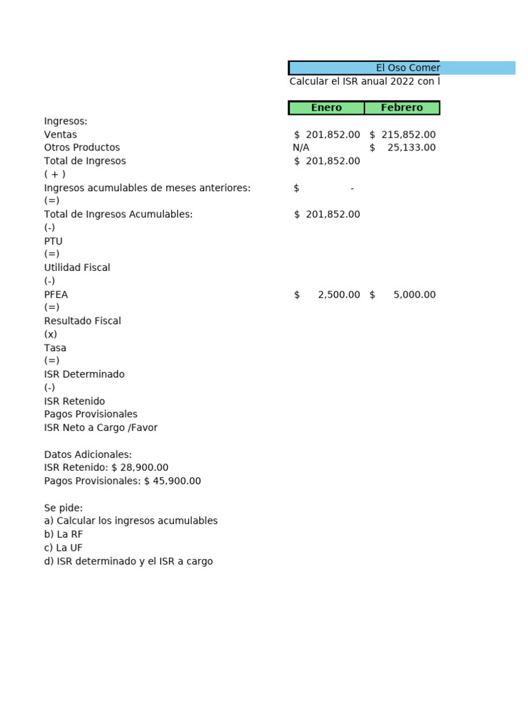 Caso Práctico ISR PM_Anual-2 | PDF | Impuesto sobre la renta | Economía demográfica
