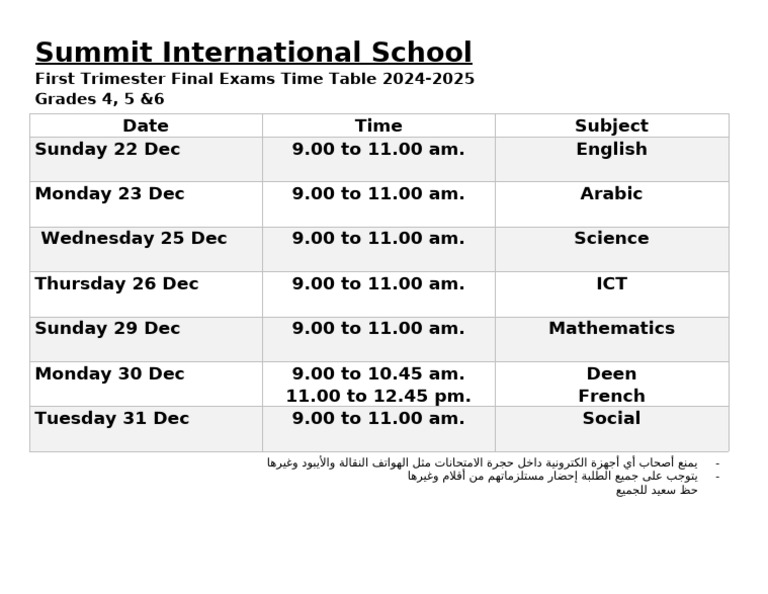 Final Exams Time Table 2025 - 2024 (4, 5,6,7,& 8) | PDF