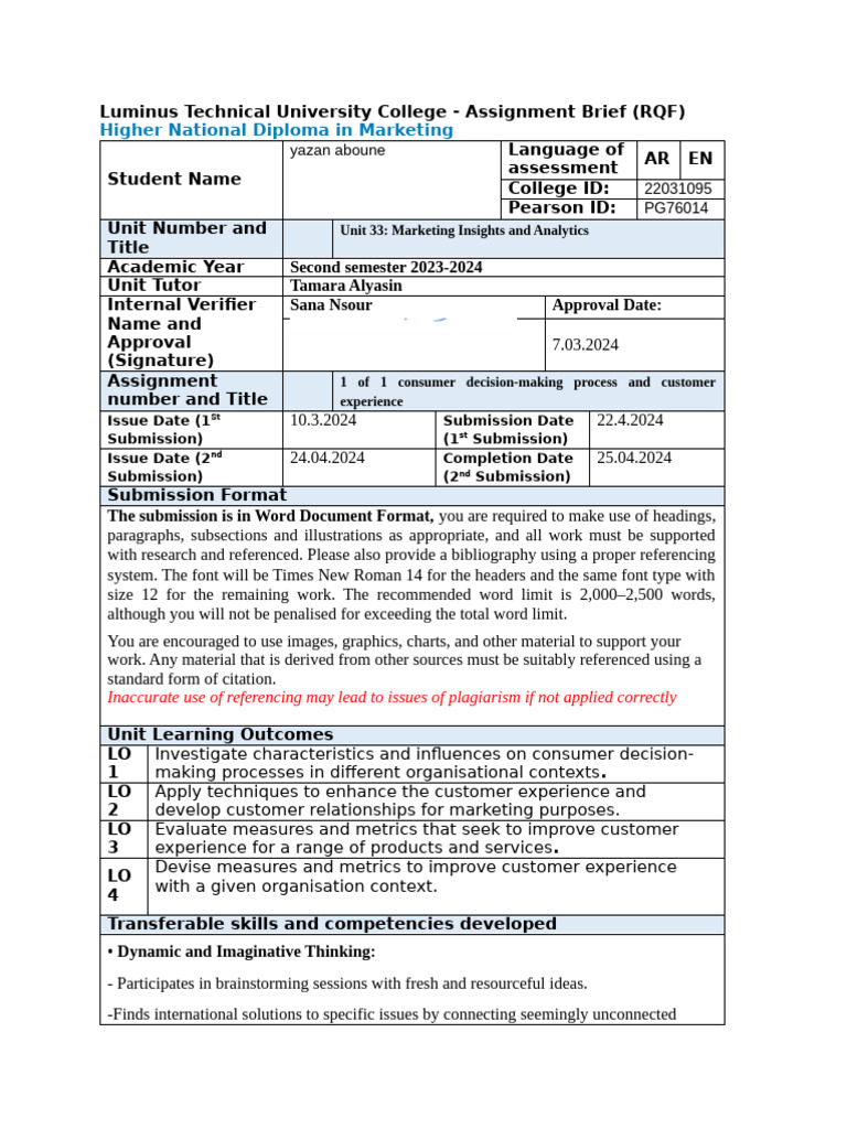 Unit 33 Marketing Insights Final Frontsheet | PDF | Consumer Behaviour | Behavior
