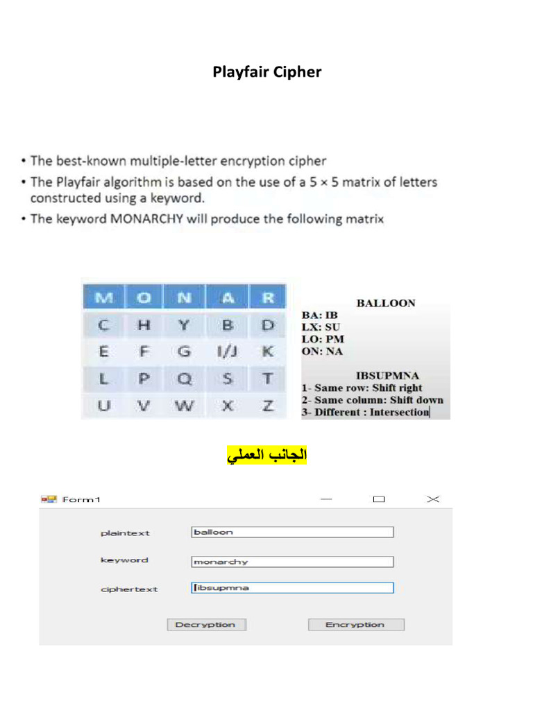 playfair cipher - ١٠٣٣٠٧ | PDF