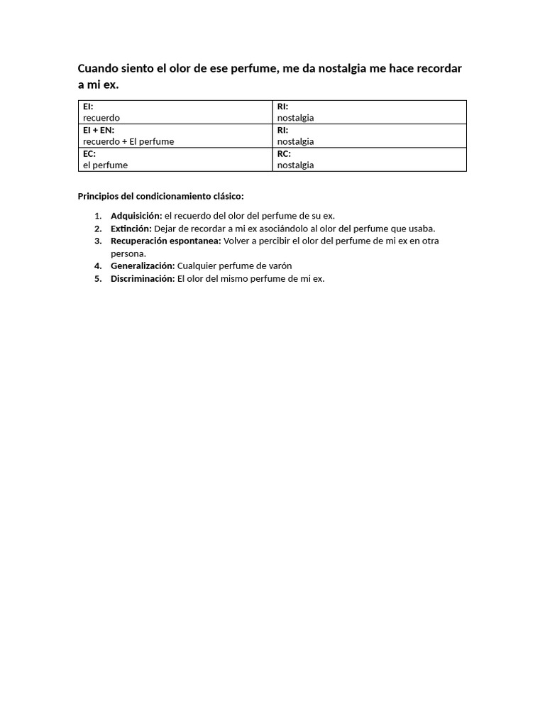 Cuando Siento El Olor de Ese Perfume | PDF