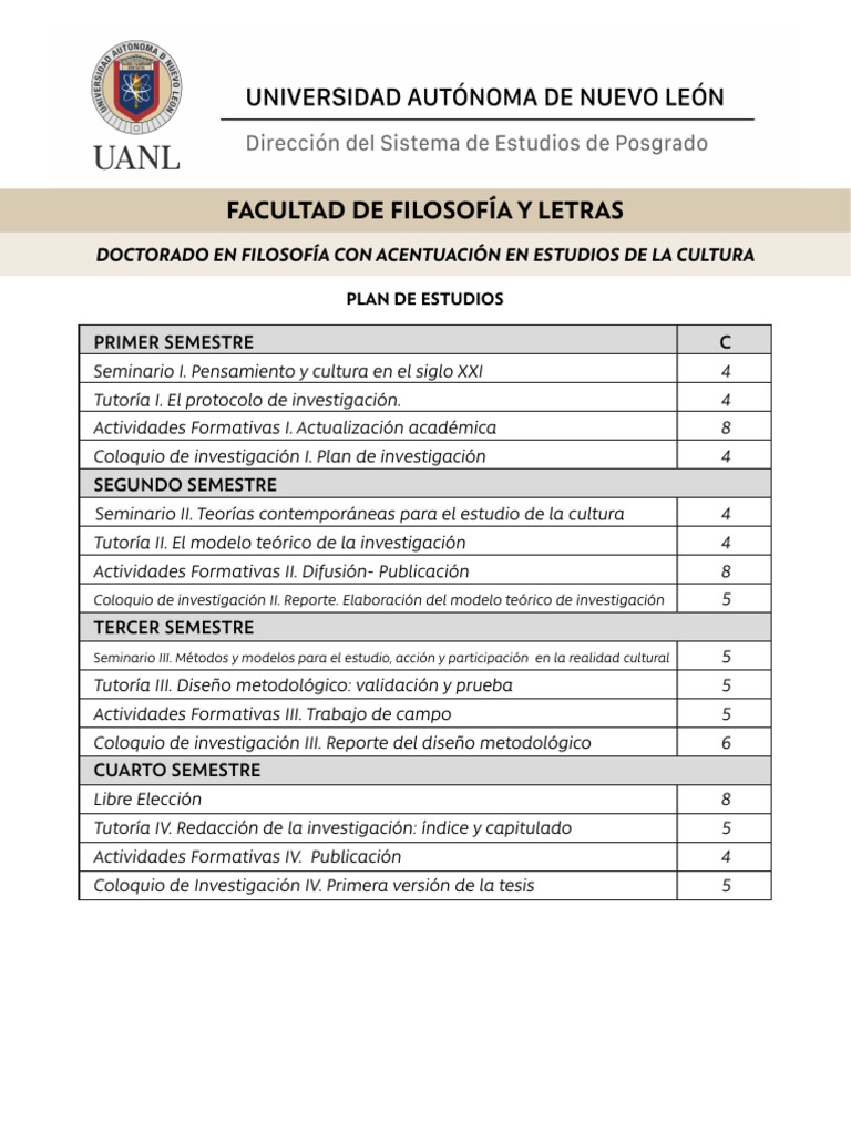 Doctorado en Filosofía Con Acentuación en Estudios de La Cultura | PDF ...