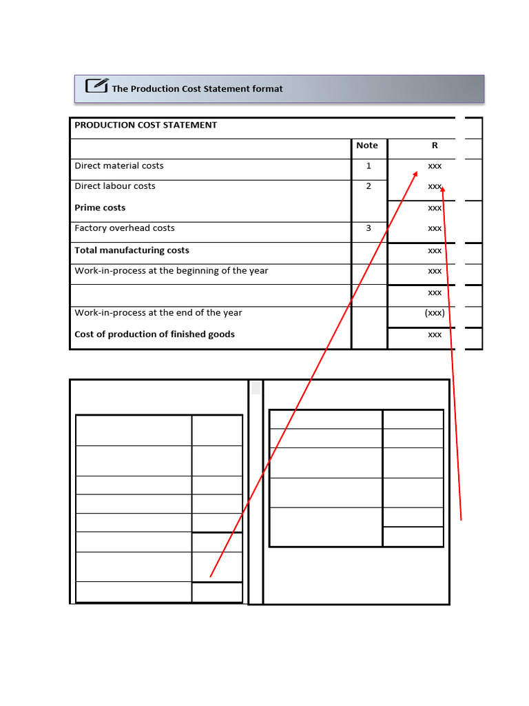 Production Cost Statement Format | PDF | Cost Of Goods Sold | Business ...