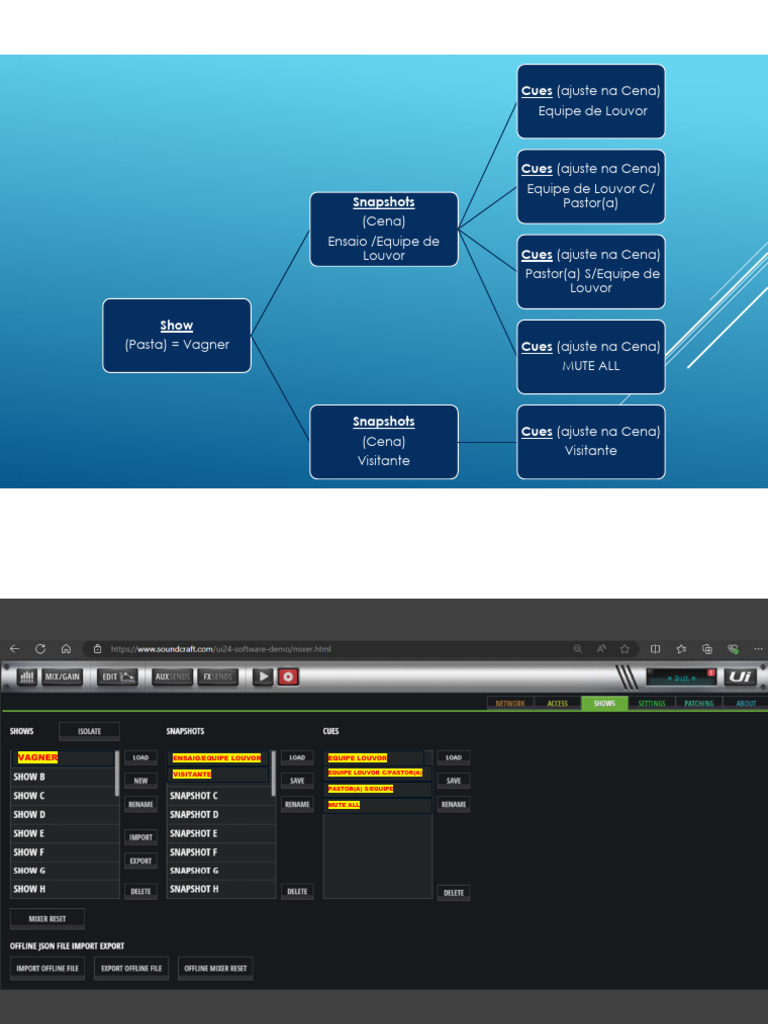 Show Snapshots Cues | PDF