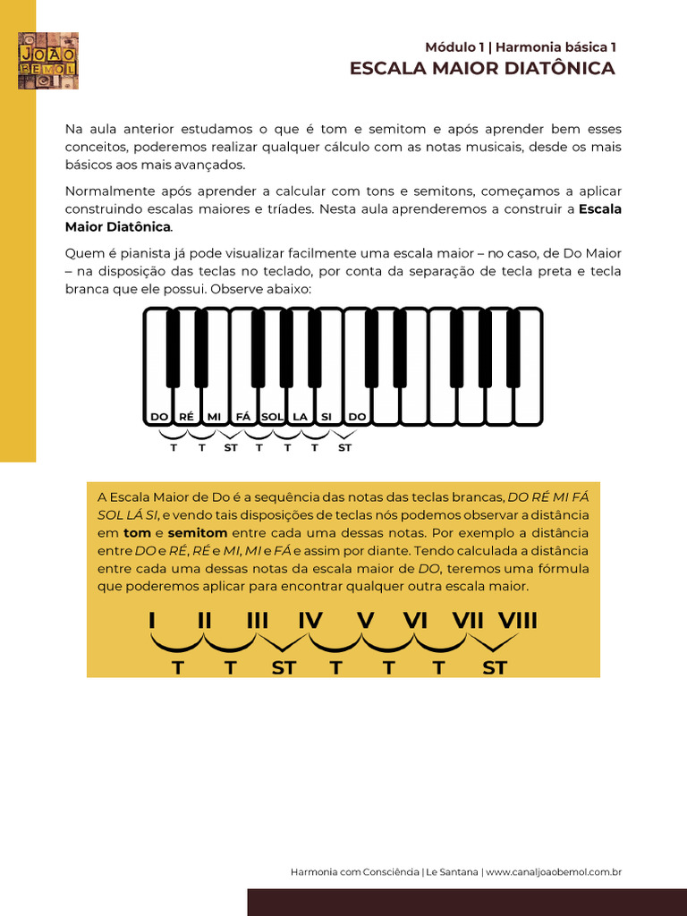m0102+ +Escala+Maior | PDF