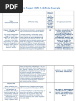 RCGP QIP Blank Template-200920 | PDF