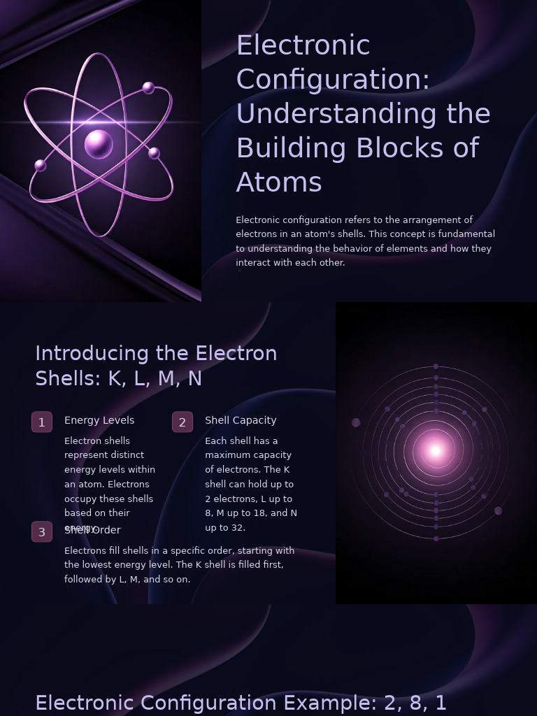 Electronic Configuration Basics Explained | PDF | Electron ...