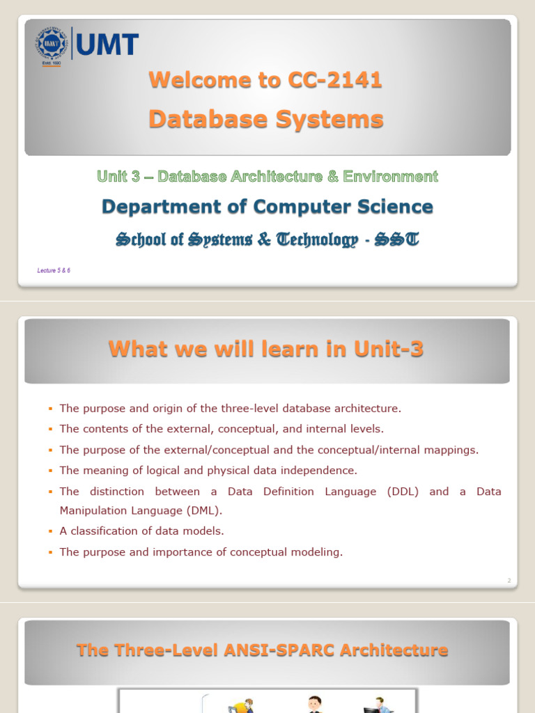 Lecture5 6 - Database Architecture Environment | PDF | Data Model | Conceptual Model