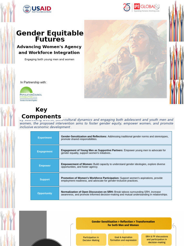Gender Equitable Future | PDF | Empowerment | Gender
