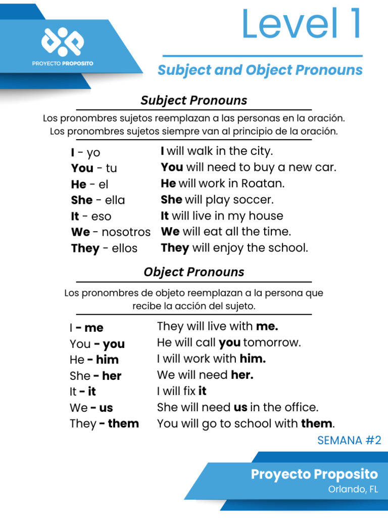 Level 1 Subject and Object PRONOUNS Verb To BE Present #2 | PDF ...