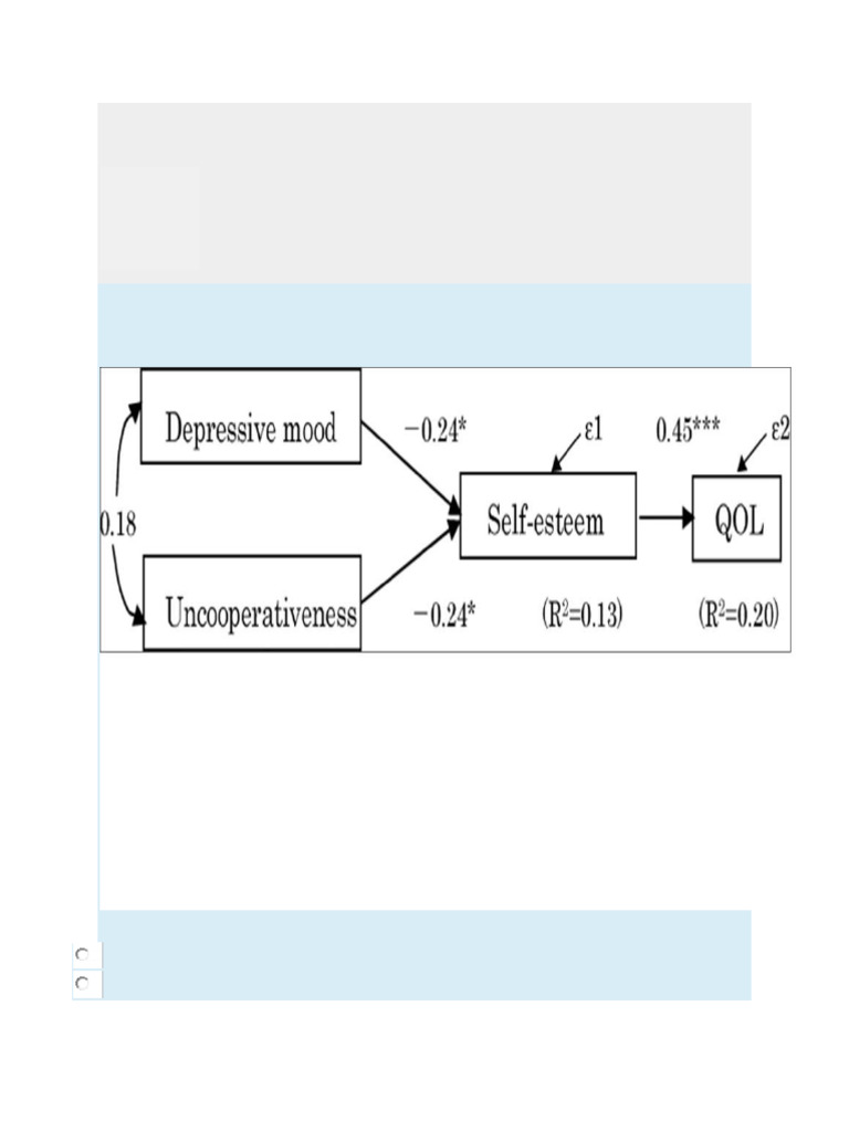 Multivariant Technique Answer | PDF | Regression Analysis | Dependent ...