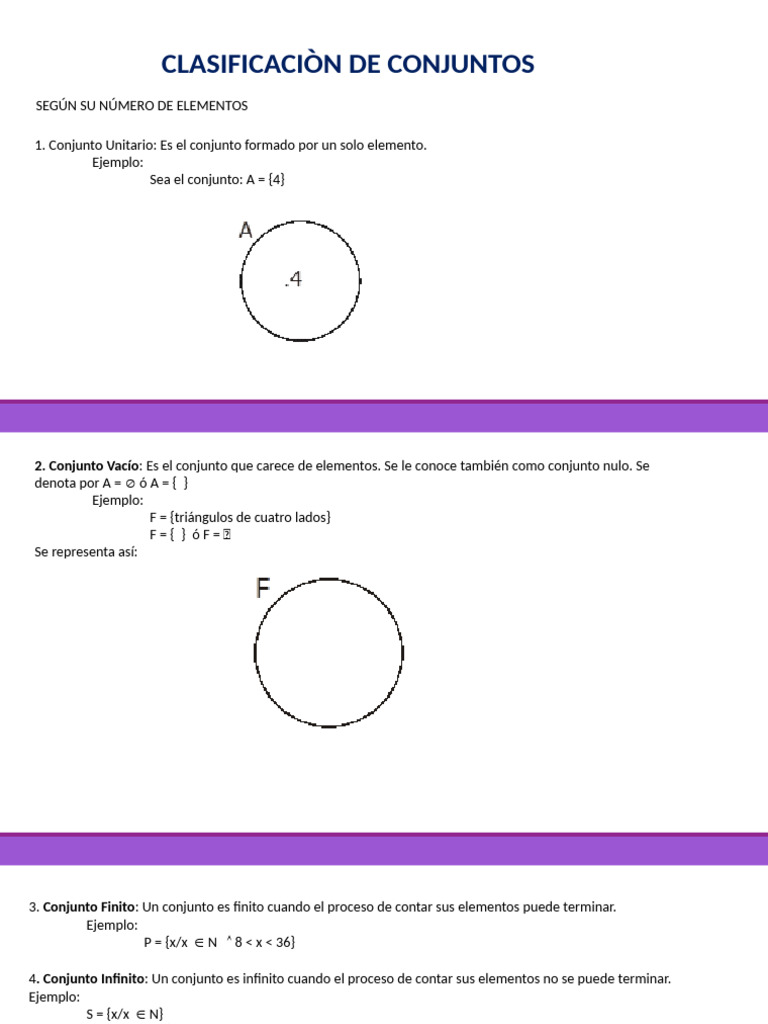 CLASIFICACIÓN DE CONJUNTOS | PDF