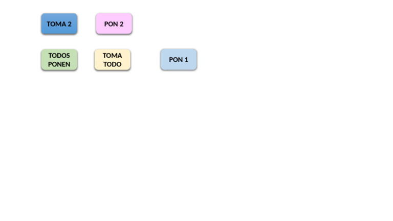 Nuevo Presentación de Microsoft PowerPoint | PDF