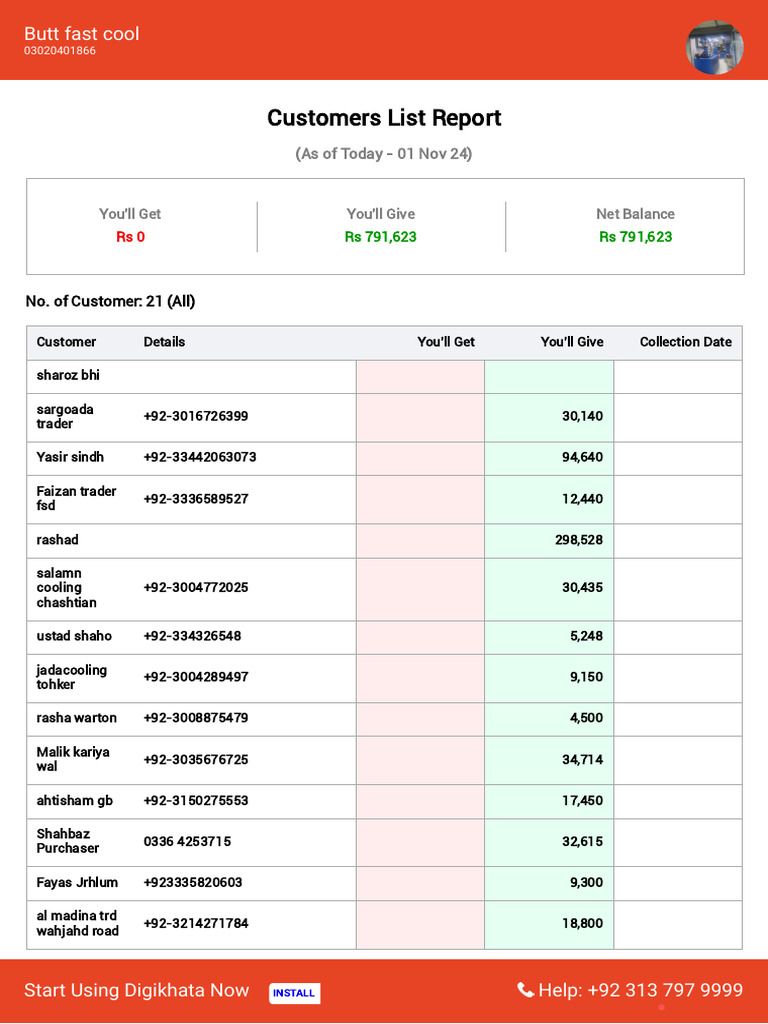 Customers List Report 1730469227395 | PDF