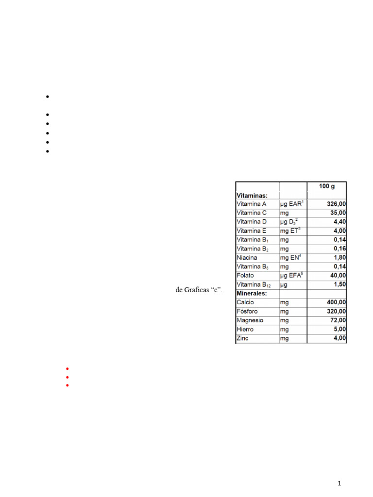 ING 480 - Prueba 3 2024 - Pauta - Con - Puntajes | PDF