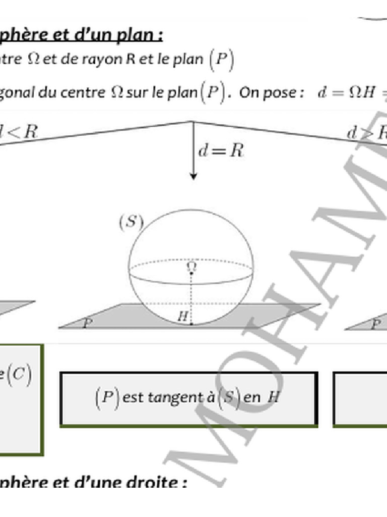Sphere Plane Intersection Vertical | PDF