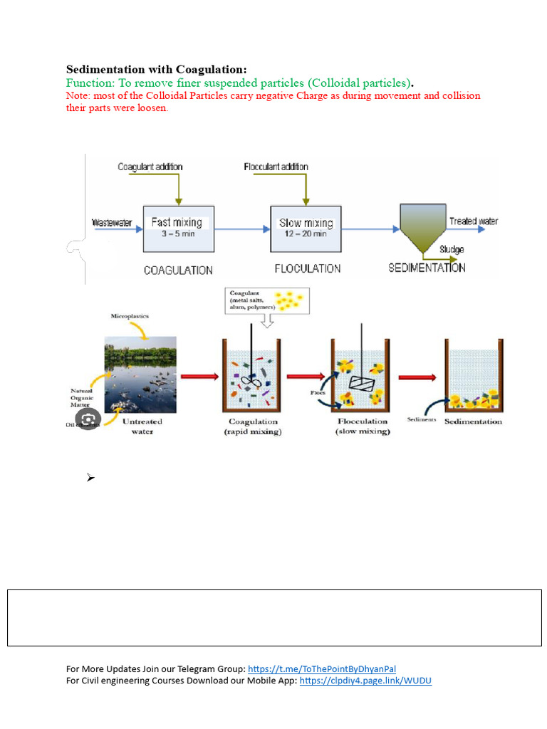 Module-9 Water Treatment Part-3 (Coagulation and Floculation) - 45703424 - 2025 - 05!03!17 - 36 ...
