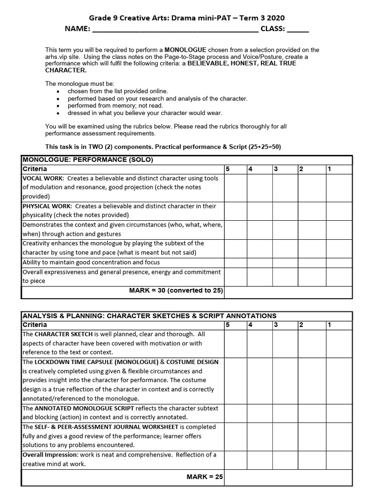 Grade 9 PAT 3 MONOLOGUE RUBRICS | PDF | Human Communication ...