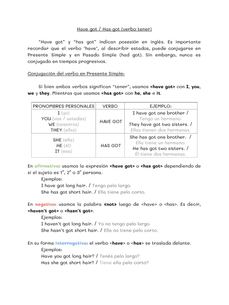 Uso de "Have got" y "Has got" en inglés | PDF
