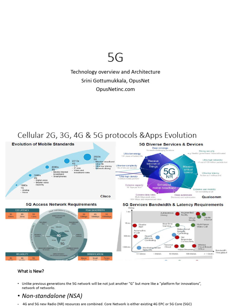 5G Technology Overview and Architecture 2020 Winter Session | PDF | Ieee 802.11 | 4 G