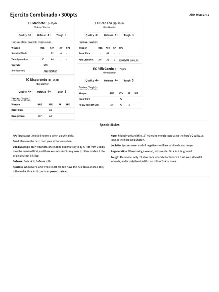 Lista Ejercito Combinado OPR | PDF