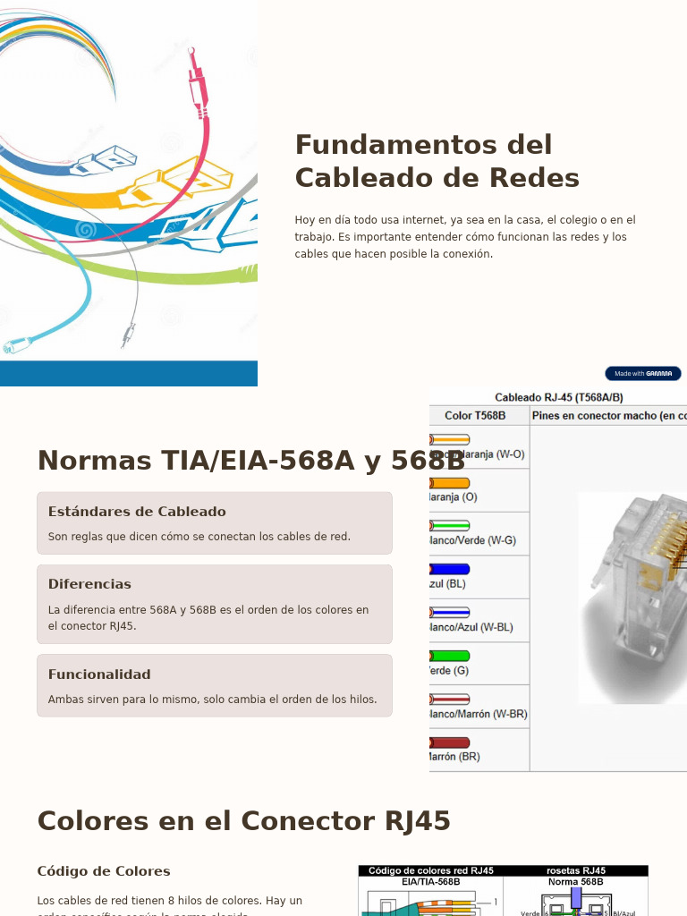 Fundamentos Del Cableado de Redes | PDF | Ingeniería Informática ...