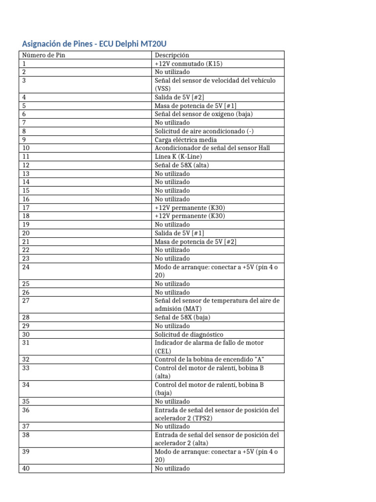 Pines ECU Delphi MT20U Detallados | PDF | Motores