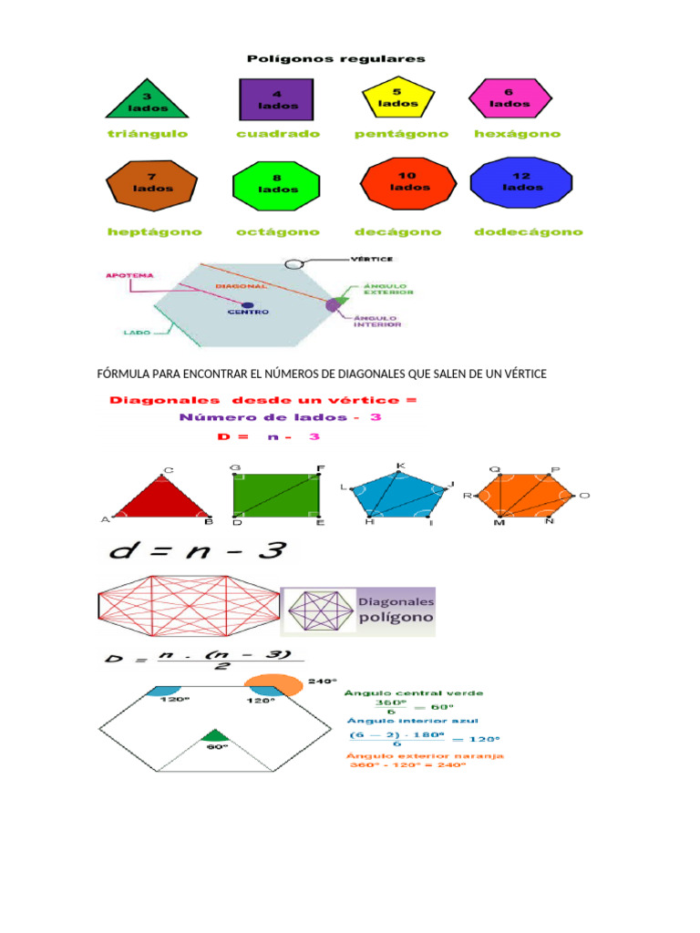 Teo Poligonos 2024 | PDF