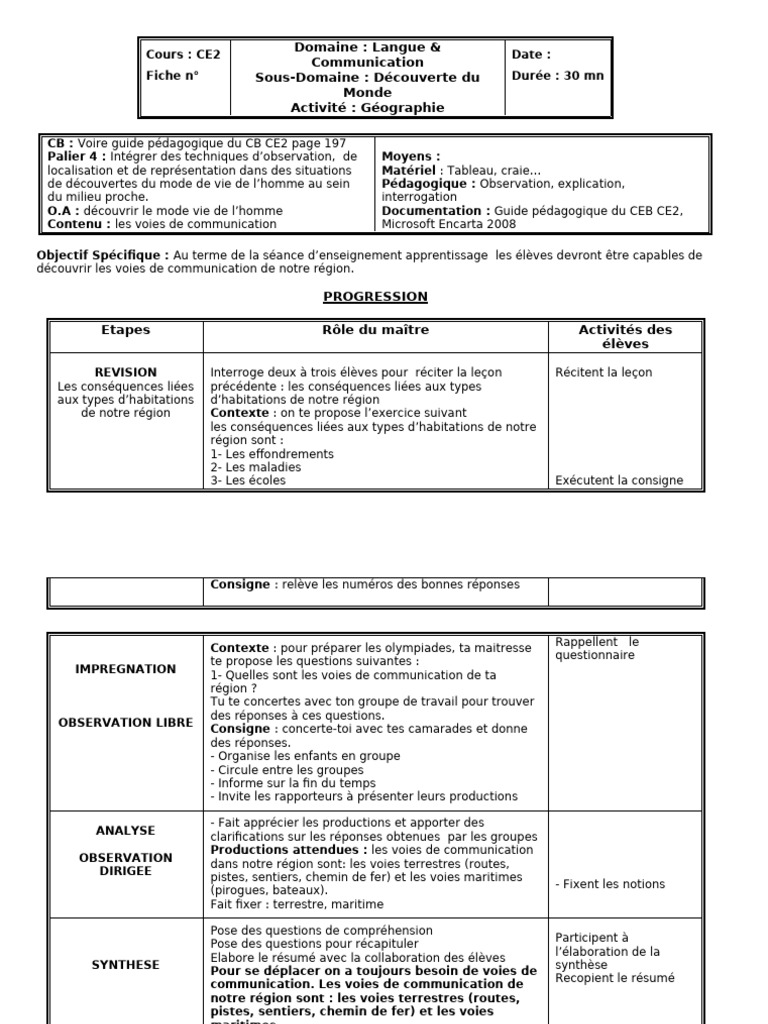 Découverte des voies de communication CE2 | PDF | la communication ...