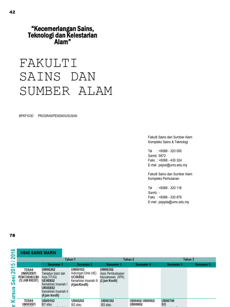 Kurikulum Sains Marin UMS | PDF