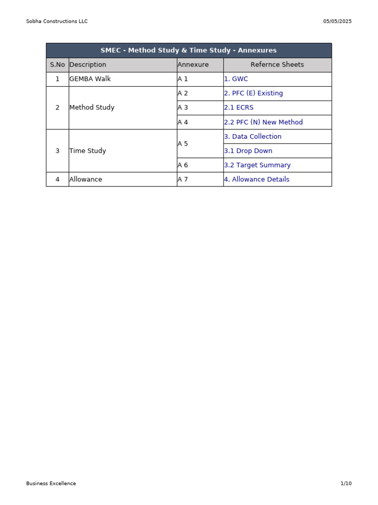 2.2 Time Study & Method Study - Formats | PDF