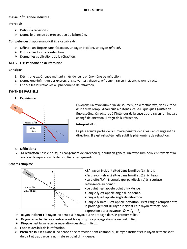 Indice de Réfraction et Réfraction Limite | PDF | Réfraction | Indice ...