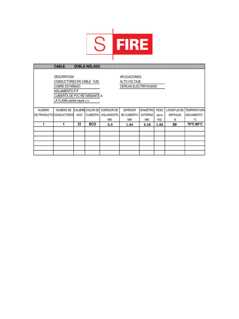 Sfire - Awg50 | PDF