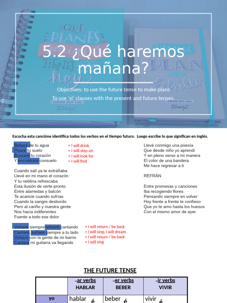 5.2 Qué Haremos Mañana Updated | PDF | Geografía Física | Meteorología