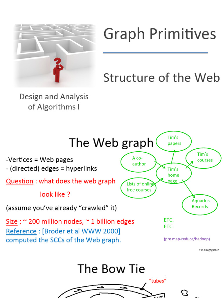 slides_algo-graphs-web_typed | PDF | Algorithms And Data Structures ... slides_algo-graphs-web_typed | PDF | Algorithms And Data Structures ...