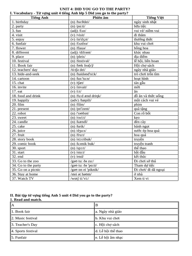 Vocab - Unit 4 - Did You Go To The Party? | PDF