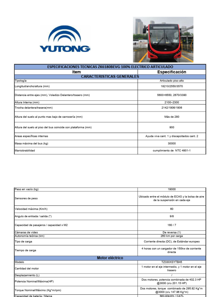 Ficha Tecnica Corregida | PDF | Eje | Caballo de fuerza