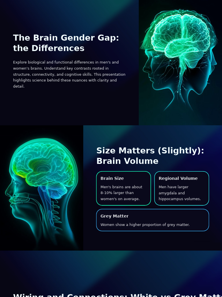 The Brain Gender Gap Unveiling The Differences | PDF | Amygdala | Brain