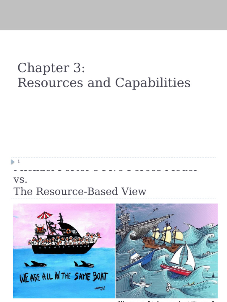 Chapter 3 Resources and Capabilities | PDF | Strategic Management ...