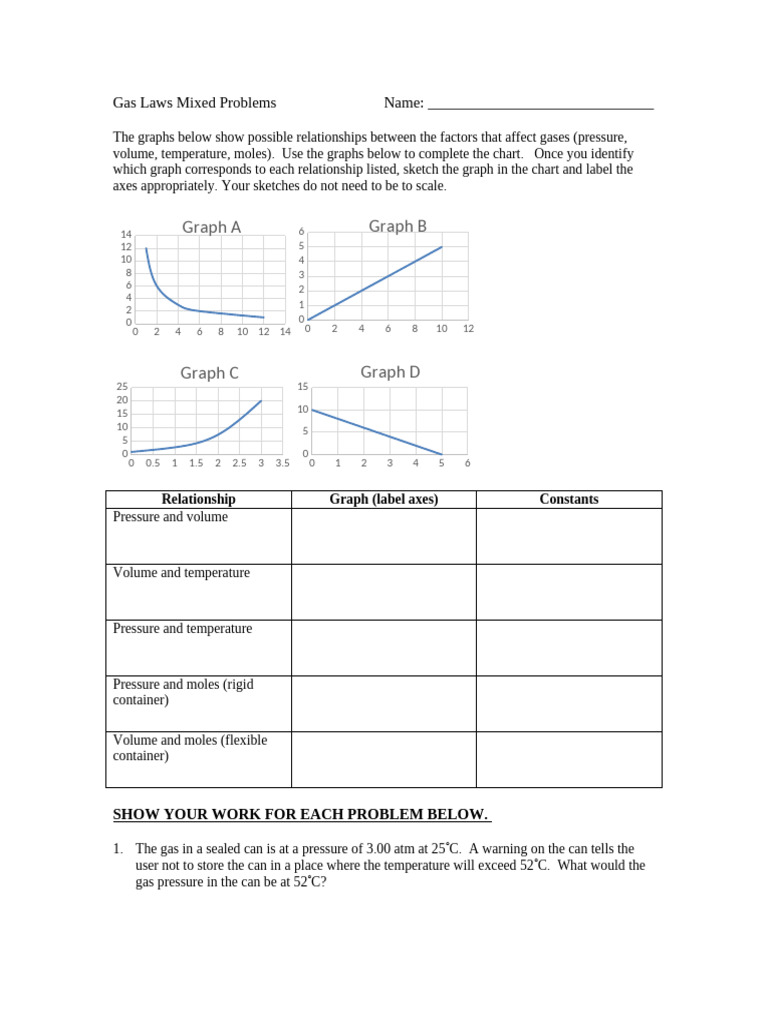 Gas Laws Problem Solving Guide | PDF | Gases | Pressure