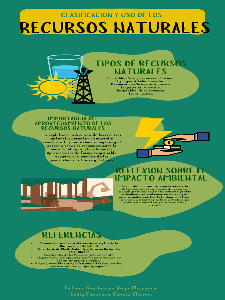Infografía Espacio y Sociedad | PDF