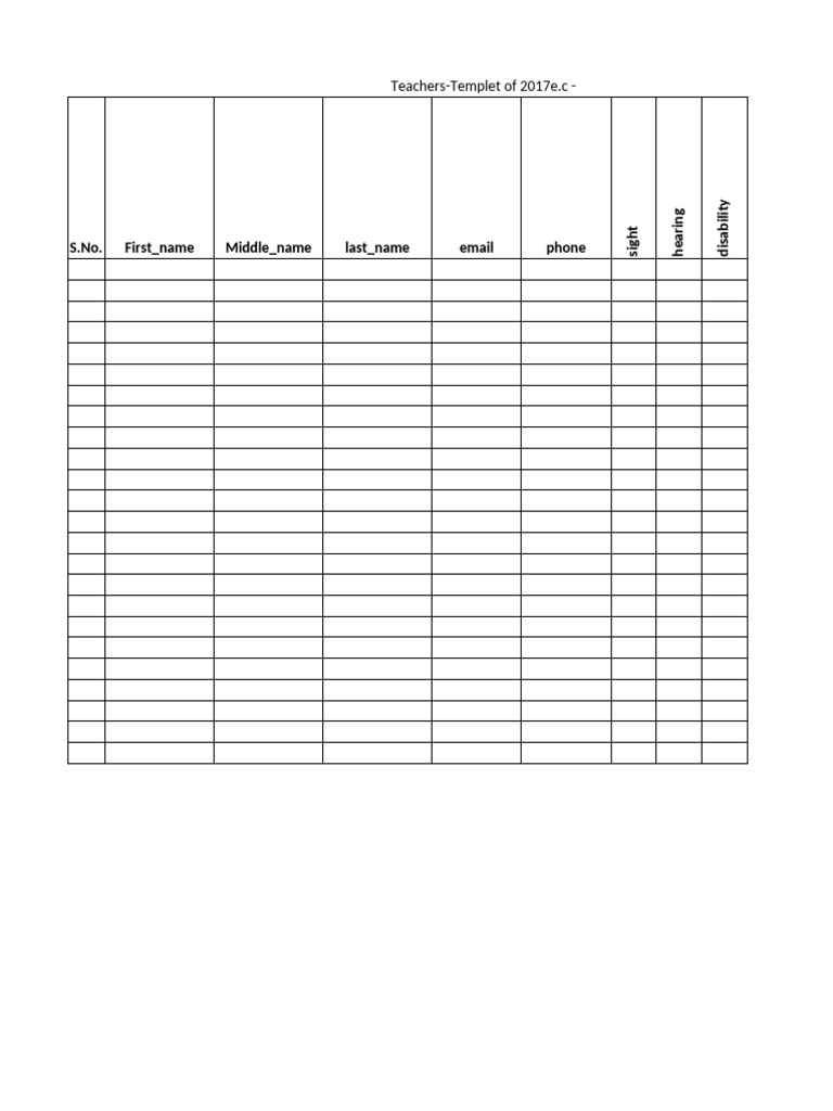 2017 Teacher Data Template | PDF