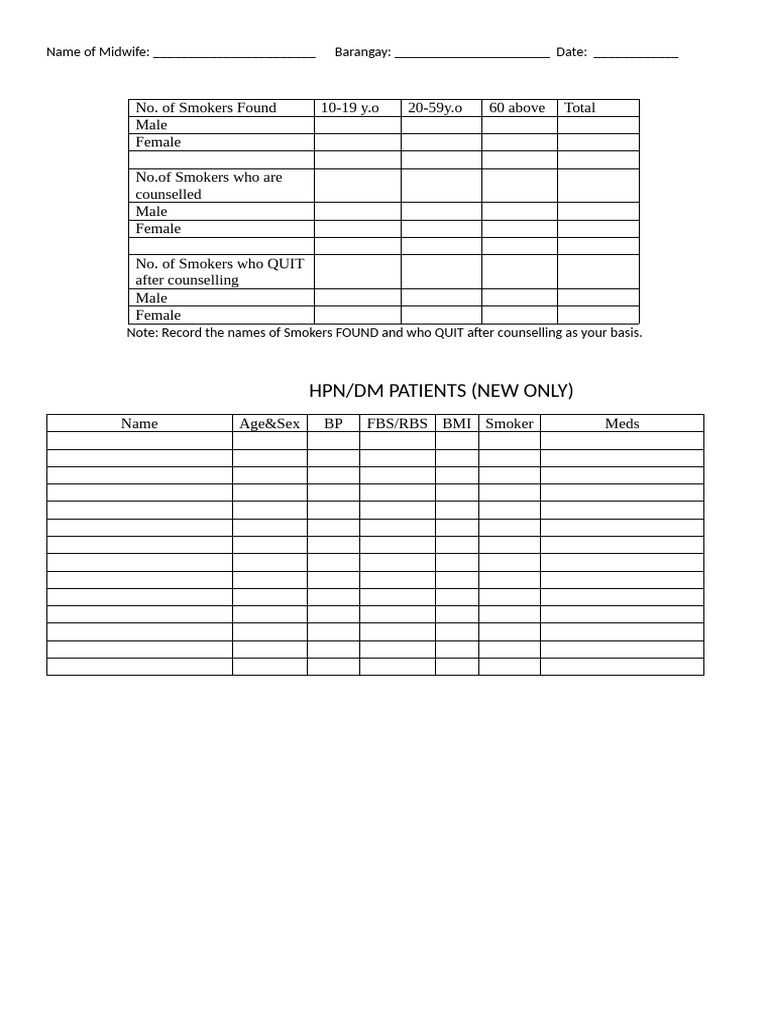 Midwife Smoking Cessation Report | PDF