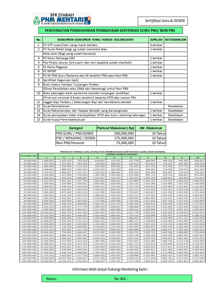 Formulir Sergur | PDF